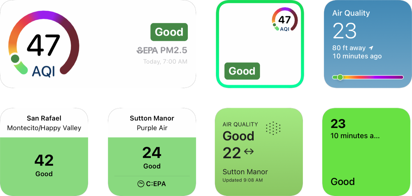 Getting a handle on outdoor air quality – Six Colors